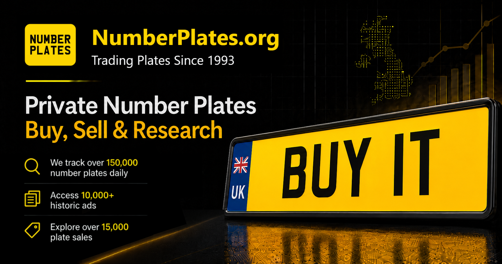 Private Number Plates UK | Buy, Sell & Research